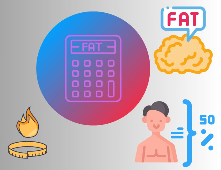 Accurate Body Fat Calculator: Know Your Fitness In 5 Steps